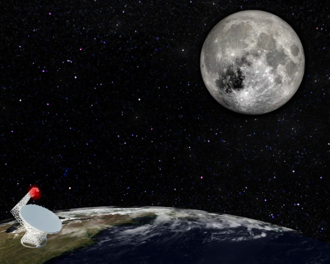 The Green Bank Telescope & planetary radar: shining light on our ...